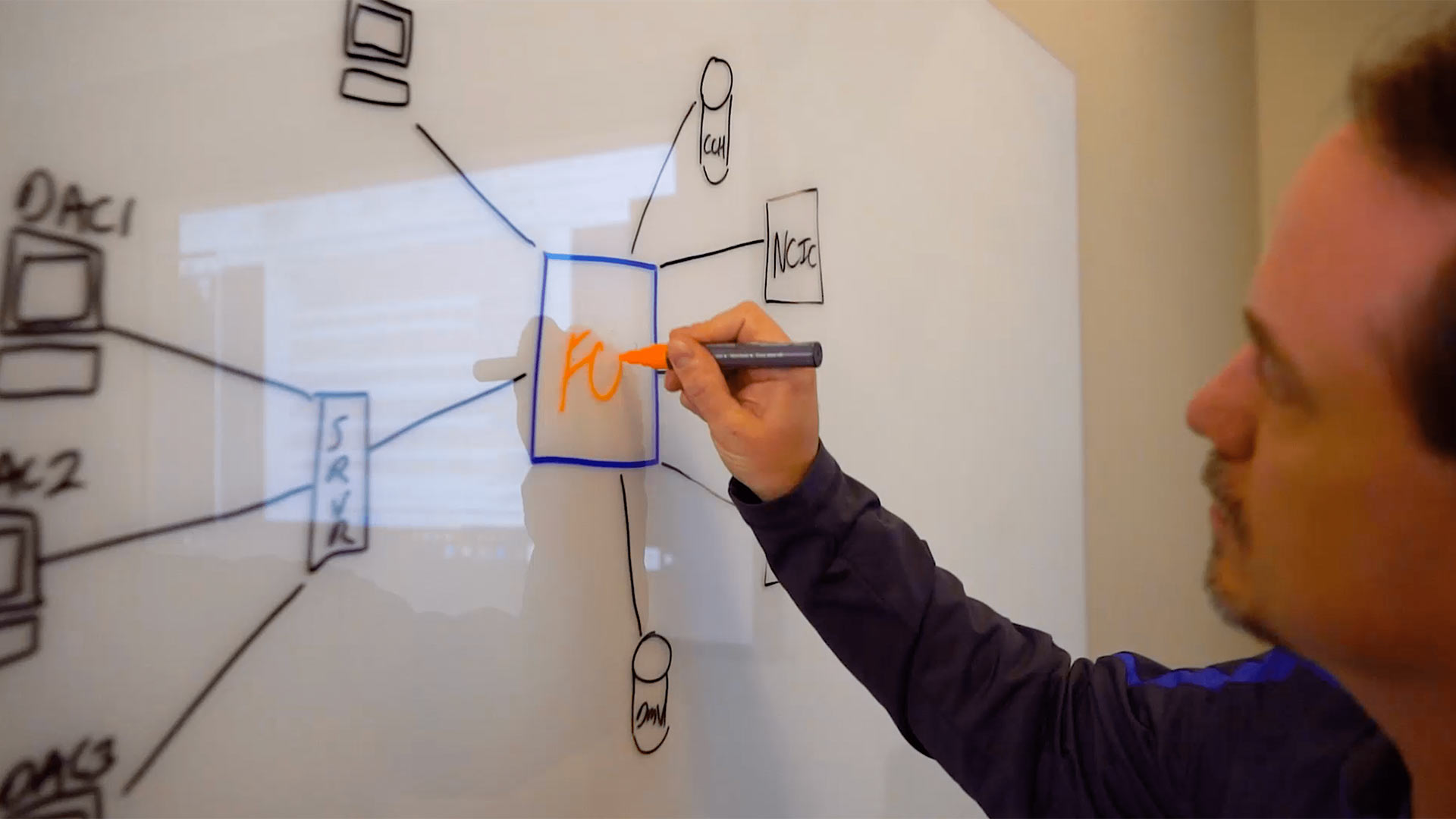 Available Career Opportunities | CPI OpenFox®