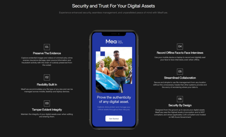 Mea:Fuse - CPI OpenFox